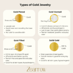 What Gold Jewelry Does Not Tarnish? - Types, Materials & FAQs