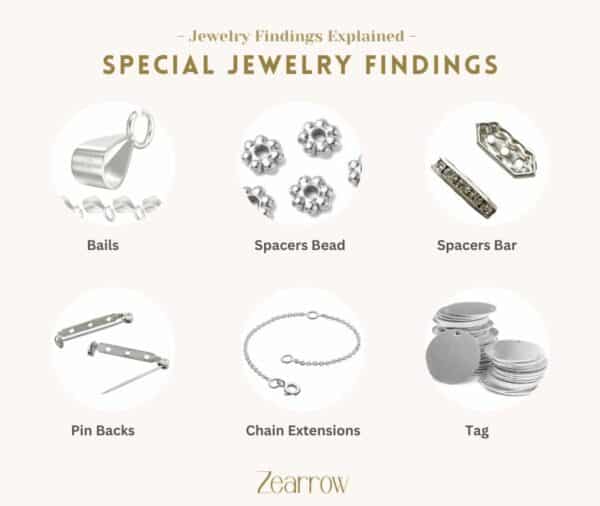 Types of Jewelry Findings Explained: Clasps, Earrings, and More | Zearrow